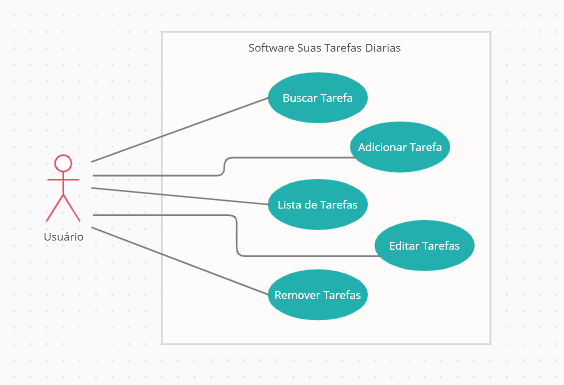 GitHub - Ryan-Corsi/Javascript-Patterns: Projeto proposto pela matéria ...
