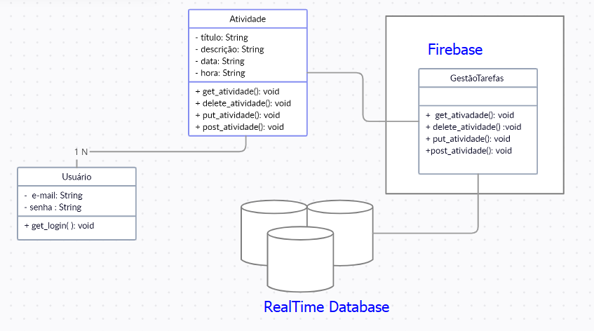 GitHub - Ryan-Corsi/Javascript-Patterns: Projeto proposto pela matéria ...