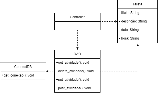 GitHub - Ryan-Corsi/Javascript-Patterns: Projeto proposto pela matéria ...