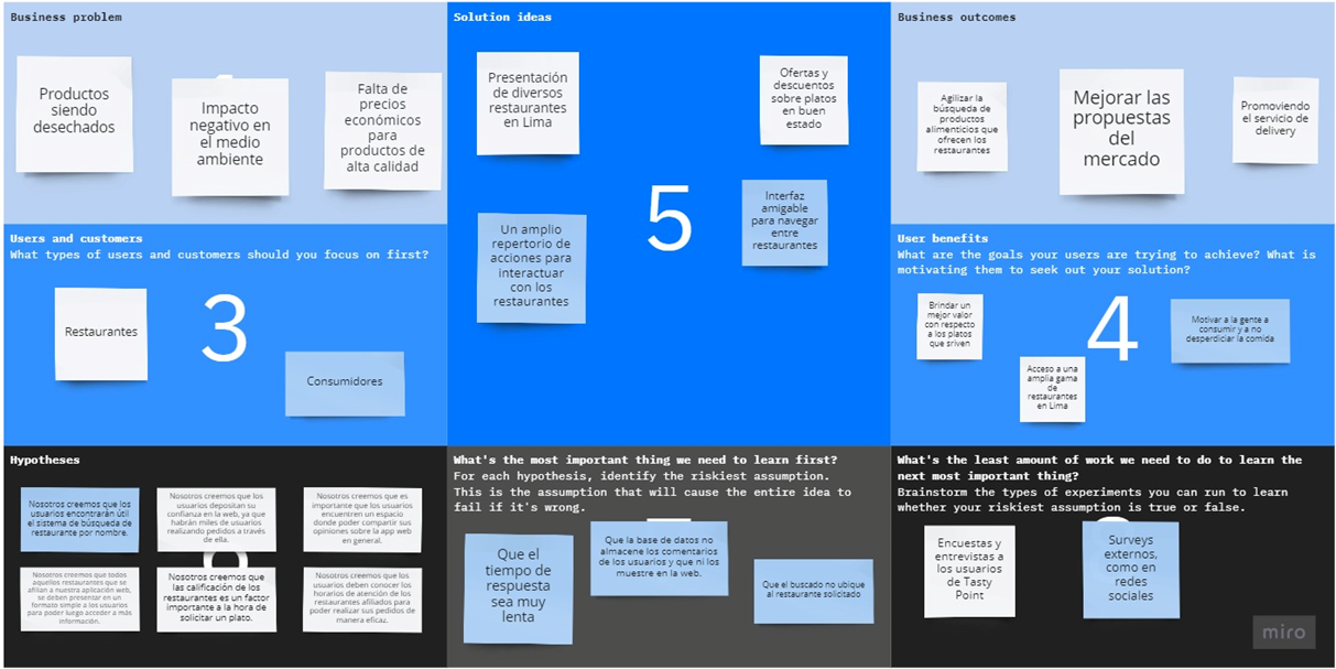 GitHub - Arquitectura-Software-2023/Project-Report