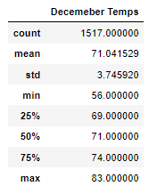Github 293264 Surfs Up