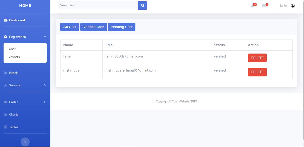 GitHub - fahim246/Hotel-Management-System: This system is built to ...