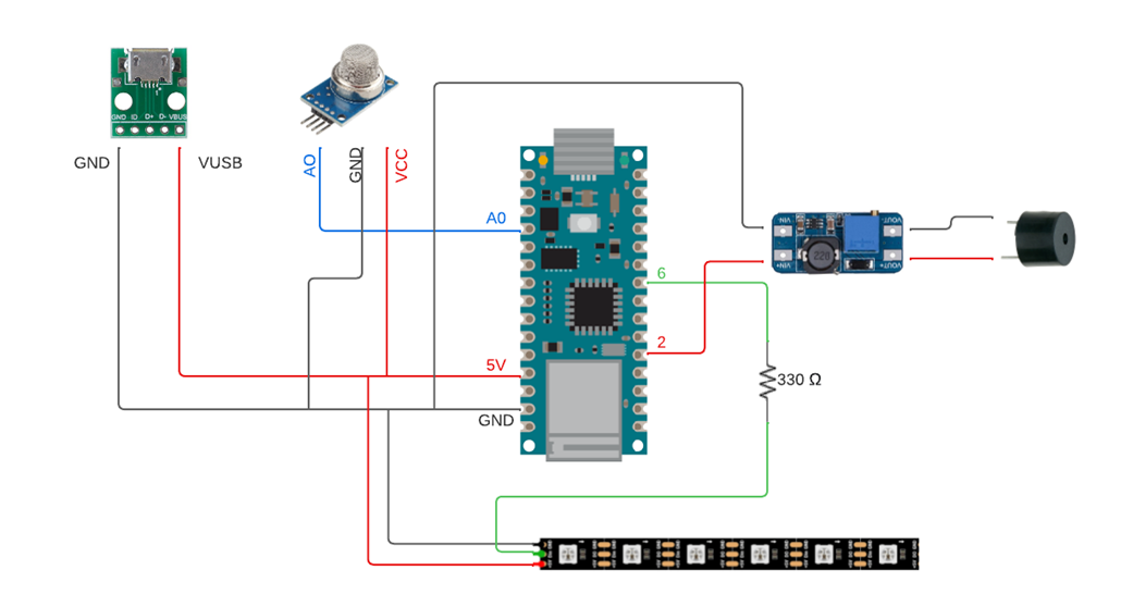 GitHub - ErickHI/Sensor-CO2-IoT: Proyecto IoT para la medición de CO2 ...