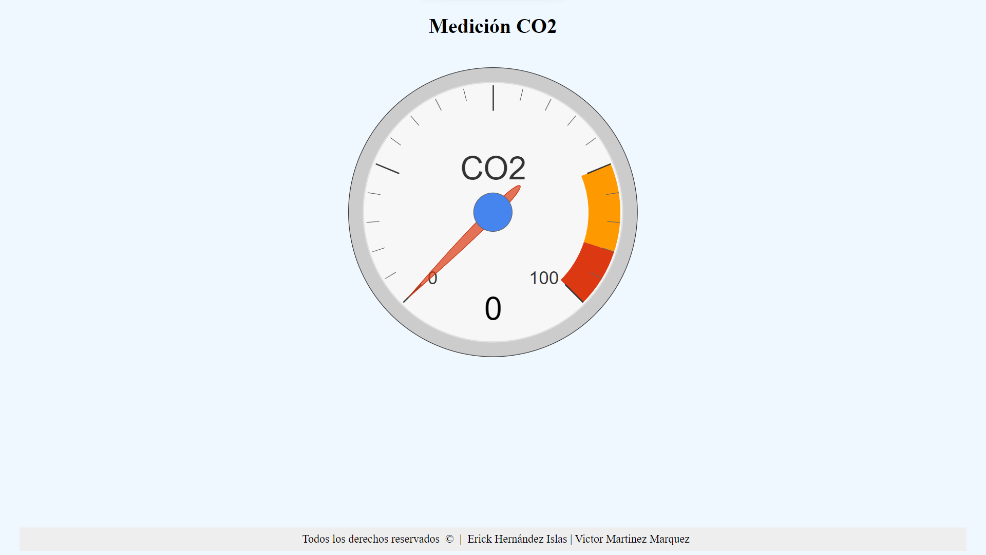 GitHub - ErickHI/Sensor-CO2-IoT: Proyecto IoT para la medición de CO2 ...