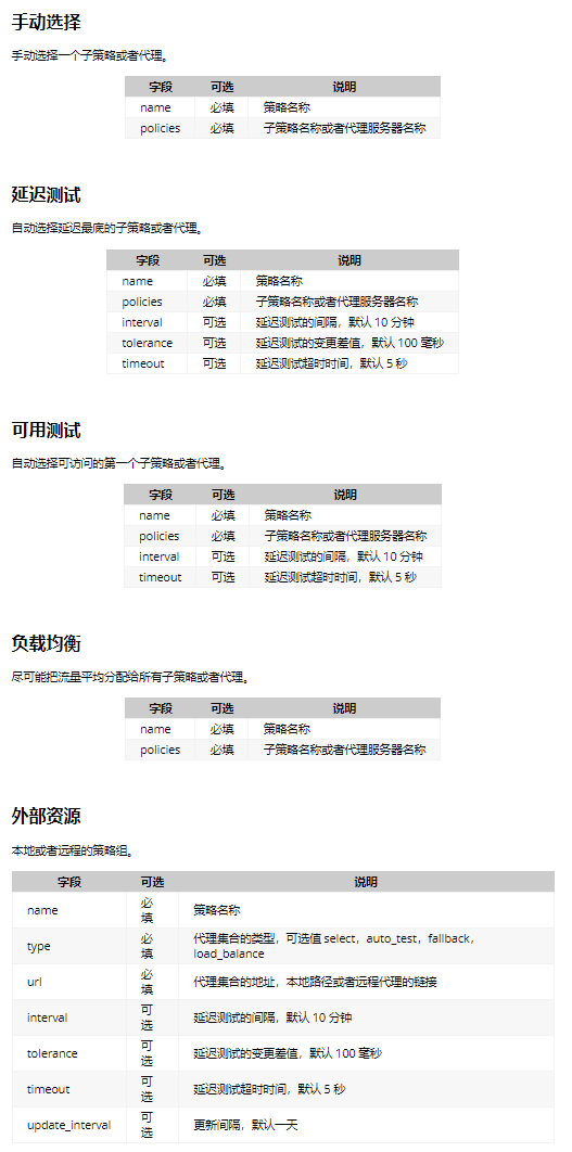 GitHub - ngsw168/Egern-tutorial-MengRain: Egern的教学 App如有更新那我也更新