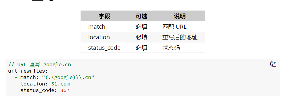GitHub - ngsw168/Egern-tutorial-MengRain: Egern的教学 App如有更新那我也更新