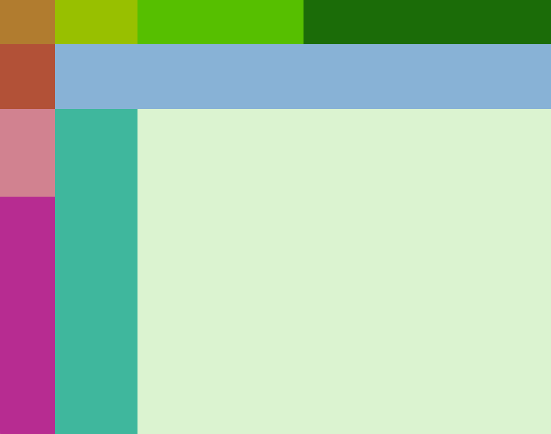 GitHub - richwblake/CSS_Grid_And_Flexbox_Demo