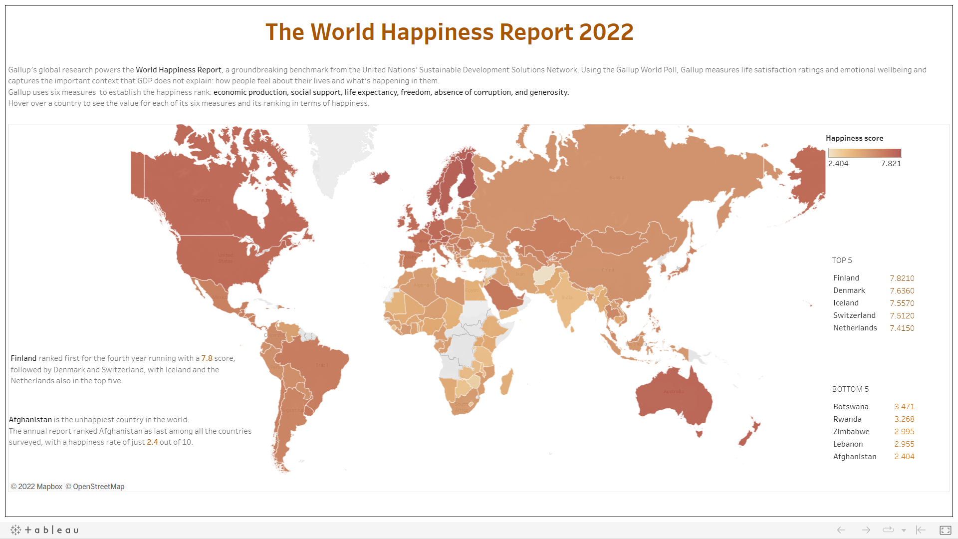 GitHub - OresteCirigliano/The-World-Happiness-Report-2022
