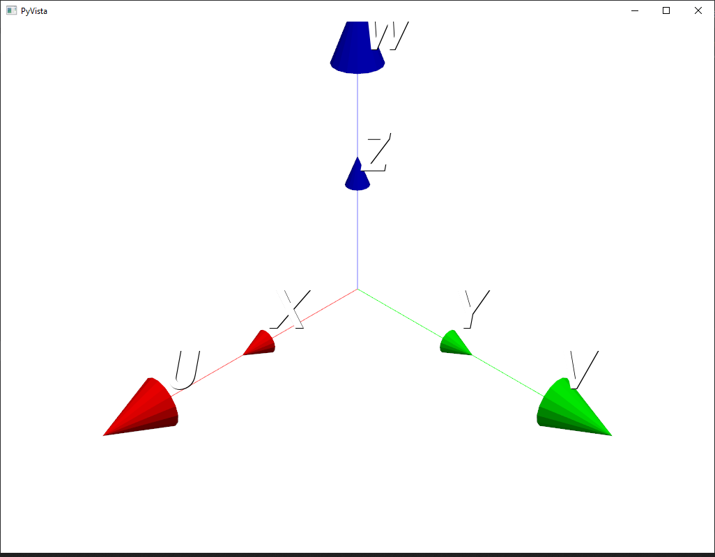 `vtkAxesActor.SetScale()` does not scale and `Plotter.show_bounds()` does not scale with input ...
