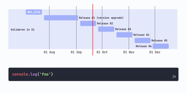 Mermaid codeblocks not rendering · Issue #14 · nothingislost/obsidian-codemirror-options · GitHub