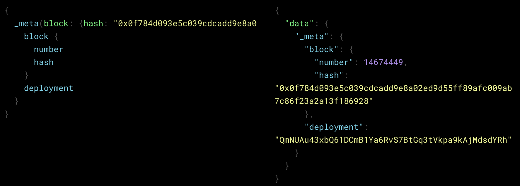 Unexpected behavior of filtering subgraphs by block hash · Issue #3510 · graphprotocol/graph ...