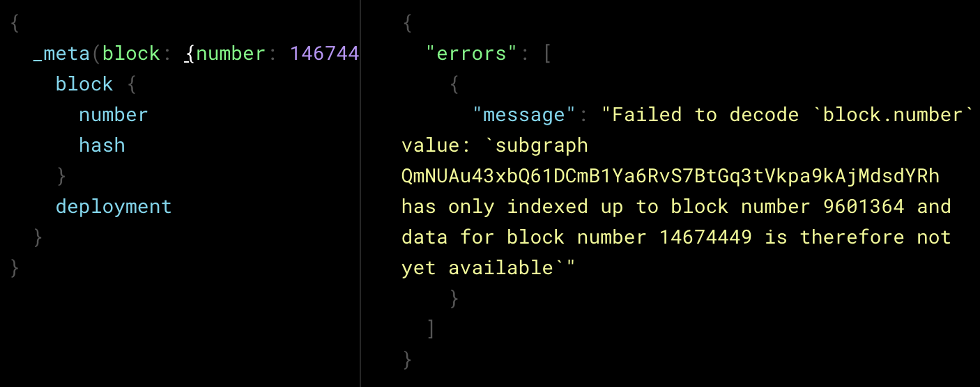 Unexpected Behavior Of Filtering Subgraphs By Block Hash · Issue 3510 · Graphprotocolgraph