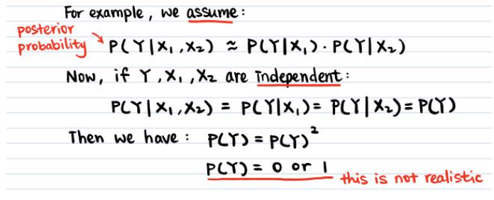 GitHub - Aruk0903/Naive-Bayes-Classifier: One of the most successful ... GitHub - Aruk0903/Naive-Bayes-Classifier: One of the most successful ...