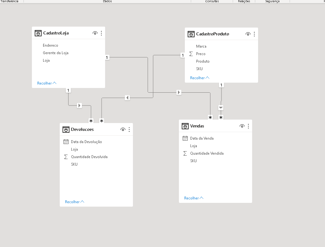 GitHub - devlucassoaresg/ModelagemPowerBI: Treinando Modelagem