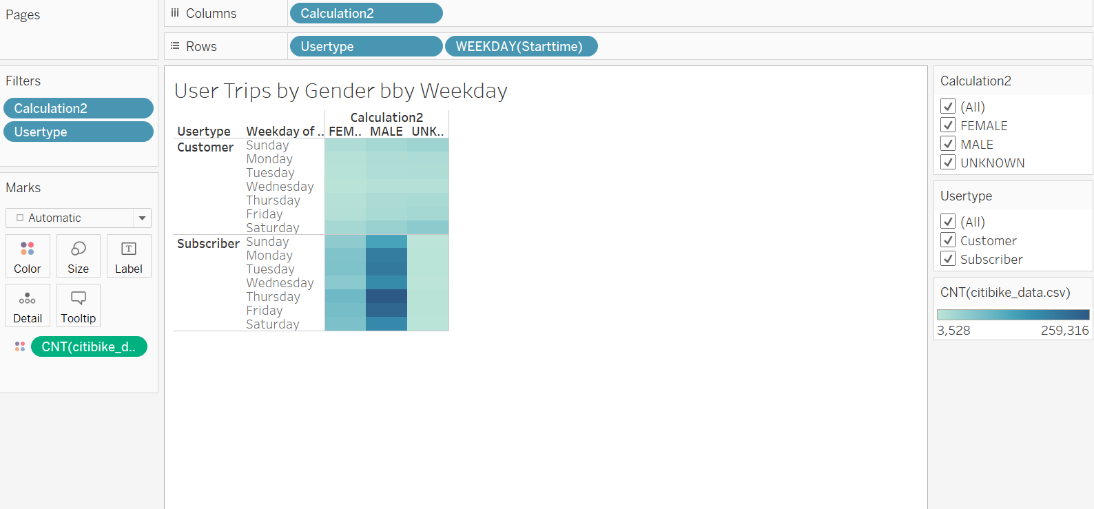 GitHub - olakunlealabede/bike-sharing