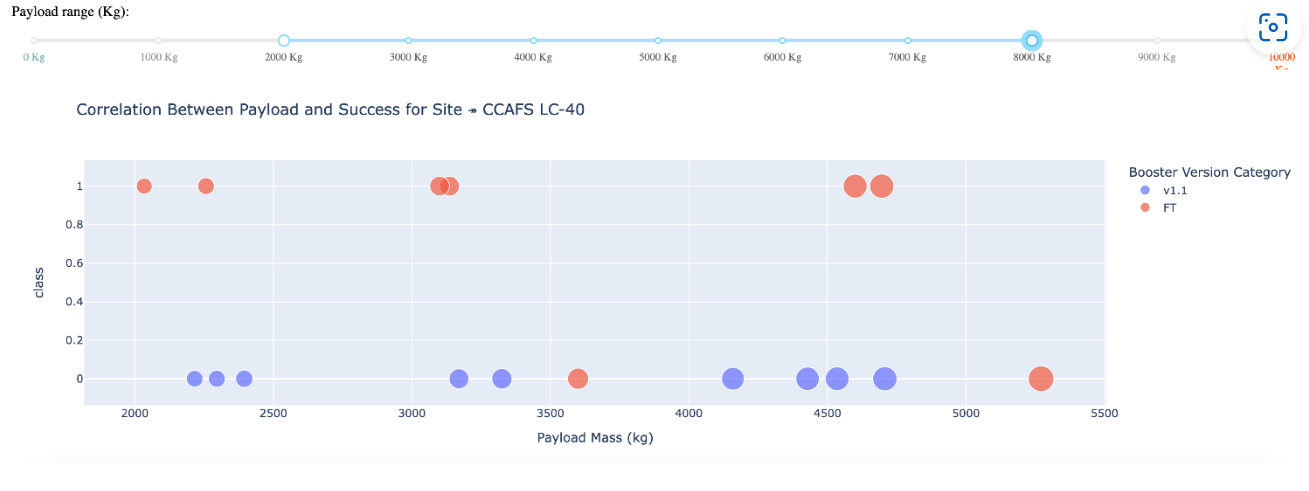 GitHub - hsalnasi/IBM-applied-DataScience-Capstone-project GitHub - hsalnasi/IBM-applied-DataScience-Capstone-project