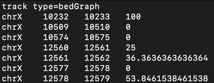Strange Y-axis for DNA methylation in plotHeatmap · Issue #1113 · deeptools/deepTools · GitHub