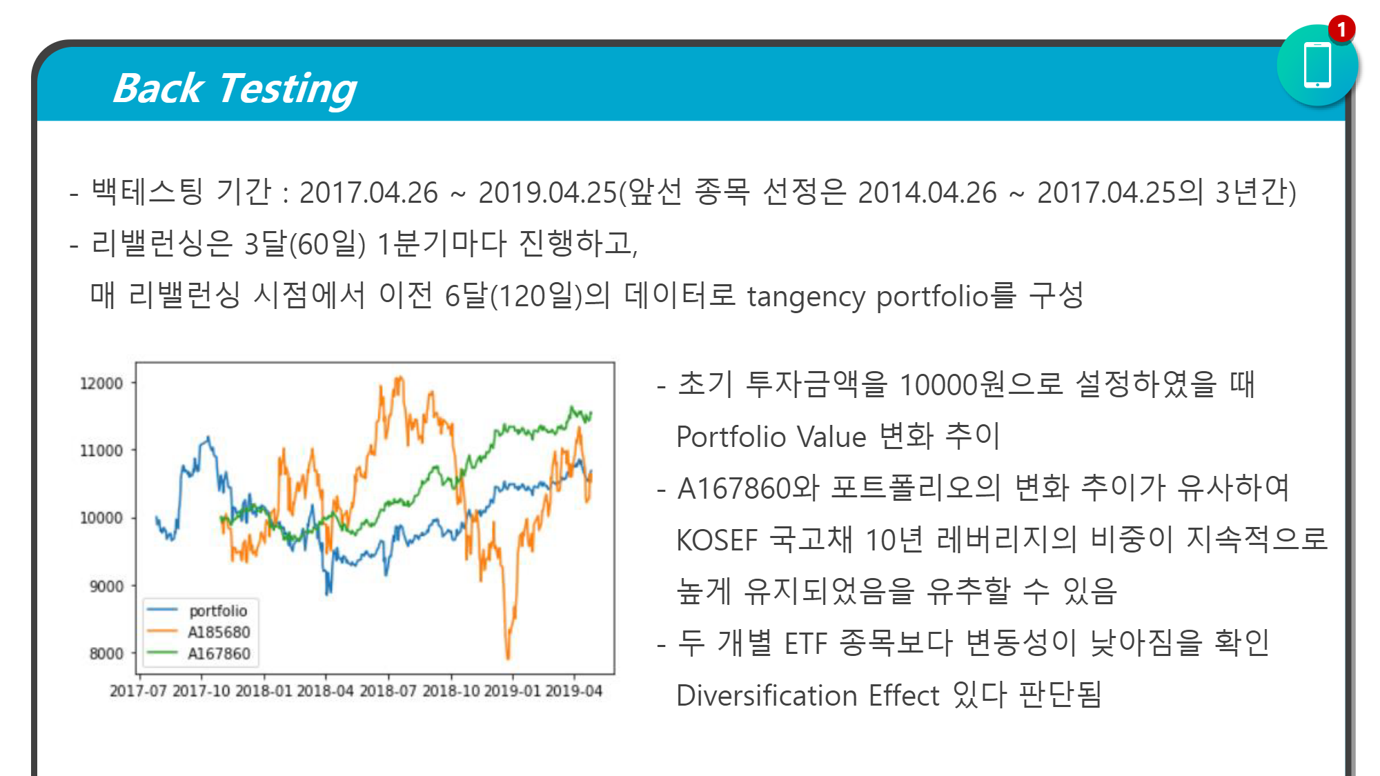 GitHub - typhoong/SNU-Portfolio-Composition-and-Backtesting: Task to ...