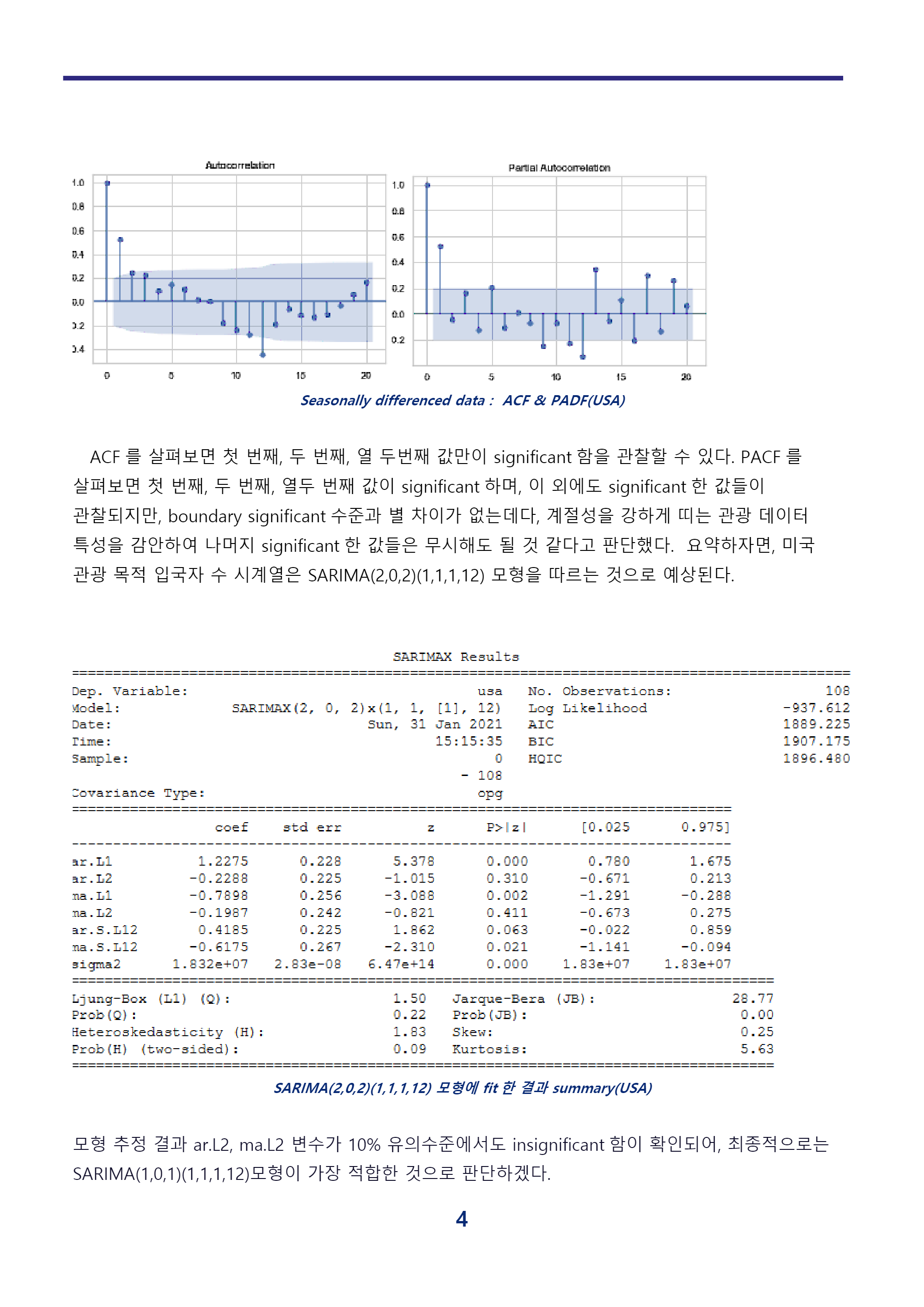GitHub - typhoong/SNU-Time-Series-Forecast-of-Tourist-Inbound-Numbers: Task to predict the ...