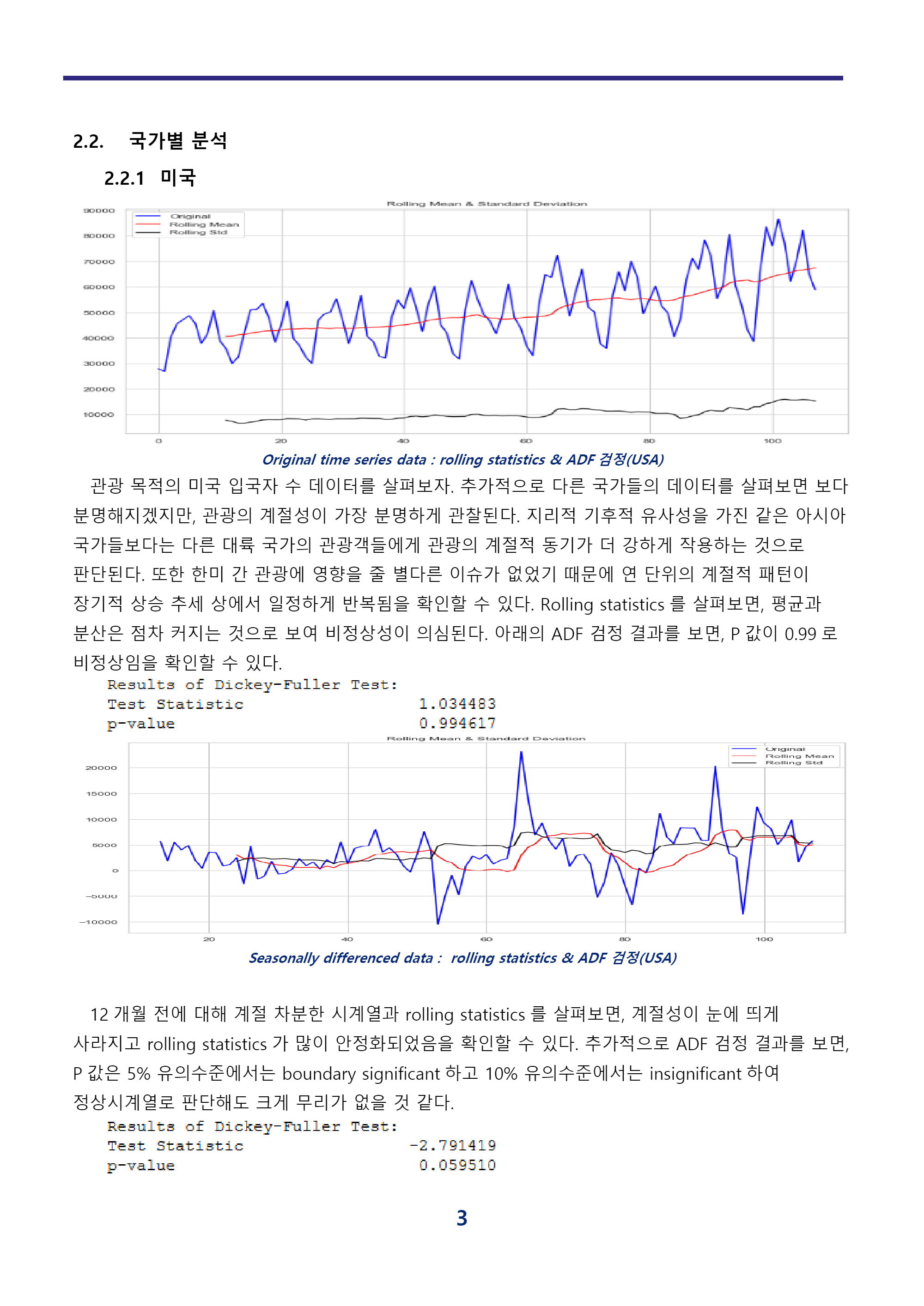 GitHub - typhoong/SNU-Time-Series-Forecast-of-Tourist-Inbound-Numbers: Task to predict the ...