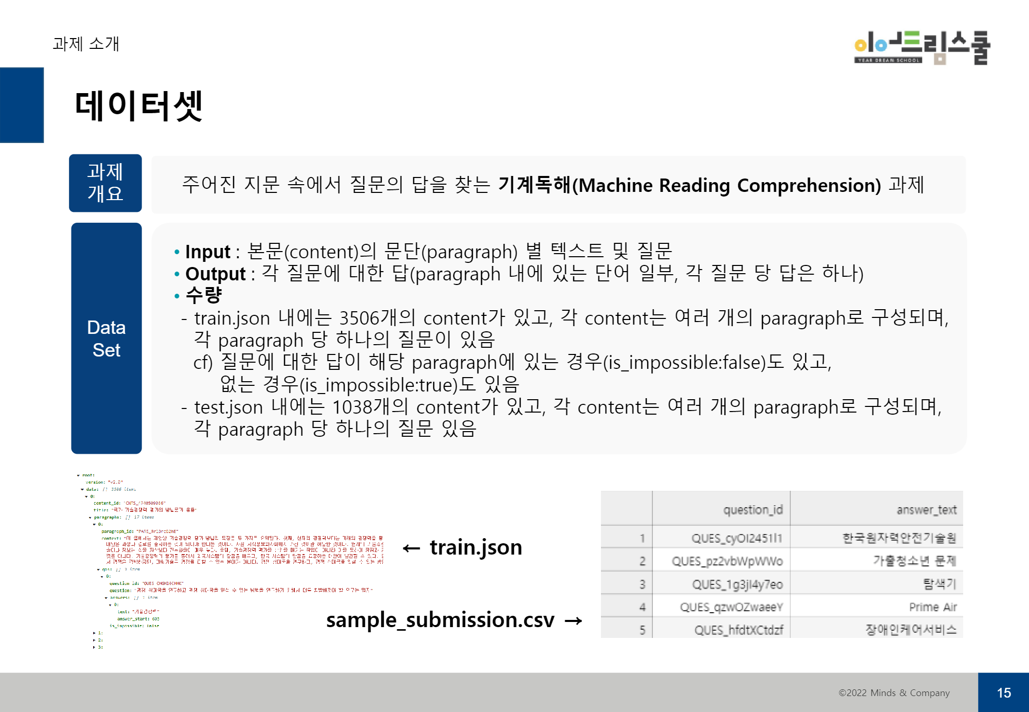GitHub - typhoong/YearDream-MRC-Using-Book-Data: MRC(Machine Reading Comprehension) task using ...