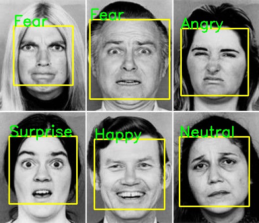 GitHub - syed-rayyanadil/Emotion-Detection: Facial Emotion Recognition ...