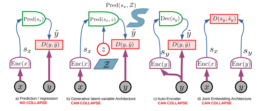 GitHub - raevas2010/Transformers-A-Path-Towards-Autonomous-Machine ...