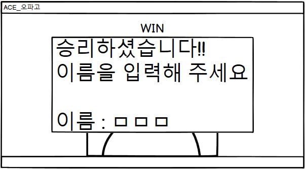 GitHub - Ugee0810/Python-Project-Team-Ace