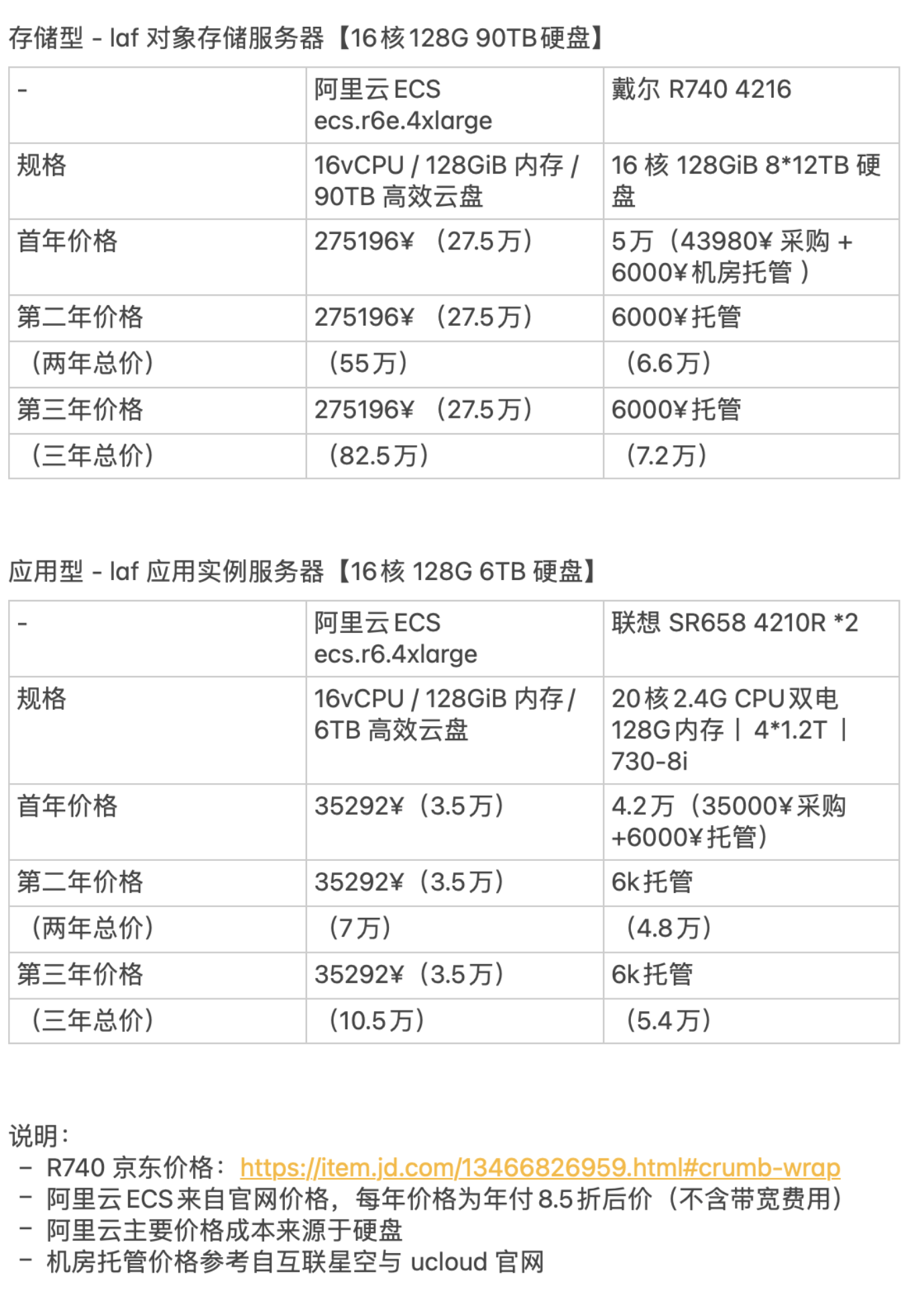 GitHub - labring/deck: sealos deck