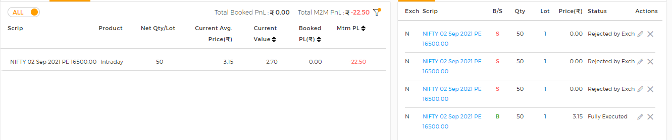 Issue in placing SL order · Issue #95 · OpenApi-5p/py5paisa · GitHub