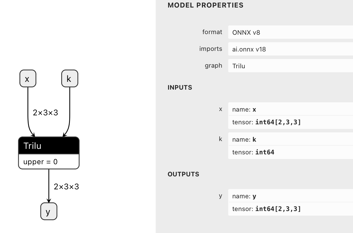 [bug][unity] Tvmerror When Using Relax To Load Model With Trilu Operator · Issue 15729 · Apache