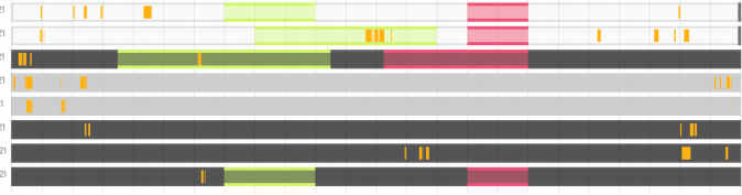 Html2canvas Partial Dark Gray Section · Issue 43755 · Angularangular · Github 7127