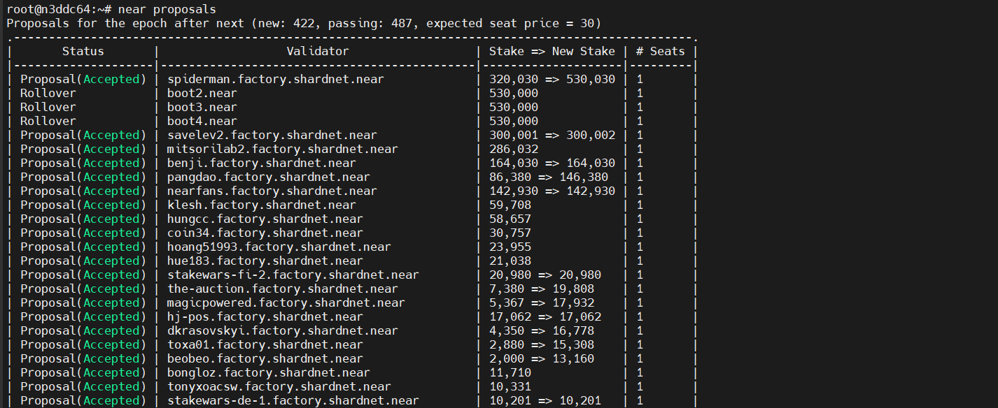 GitHub - VeronaLa/Meduza-stakewars-iii-tutorial