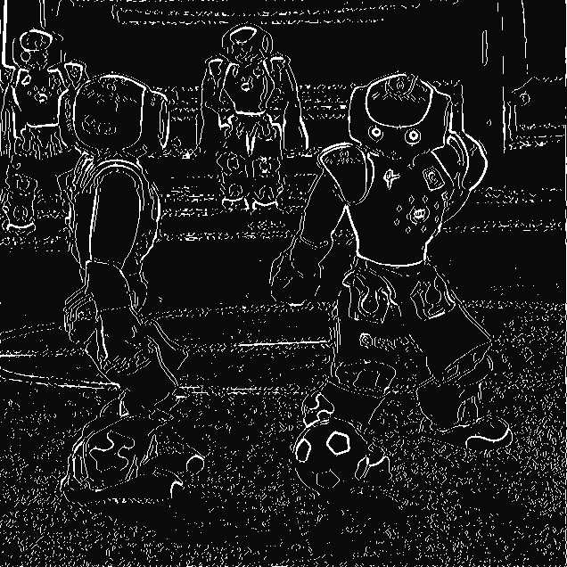 GitHub - Awrsha/Canny-Edge-Detector: Canny Edge Detection