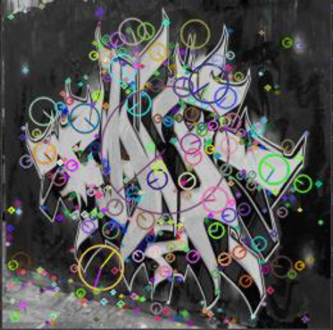 GitHub - Cameron-DW/graffiti-machine-learning-classification: Python ...