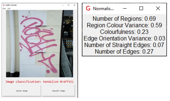 GitHub - Cameron-DW/graffiti-machine-learning-classification: Python ...