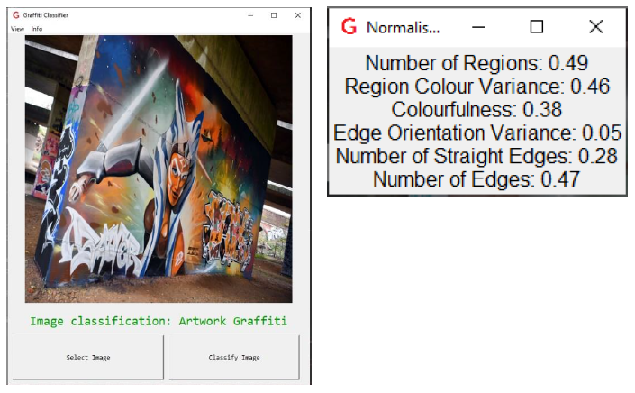 GitHub - Cameron-DW/graffiti-machine-learning-classification: Python ...