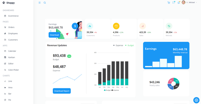 GitHub - brunadias3/dashboard: Dashboard com gráficos, navbar e completamente multiplataforma em ...