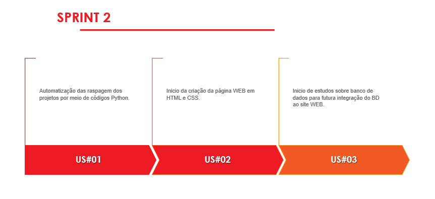 GitHub - TechDriversFatec/TechDrivers