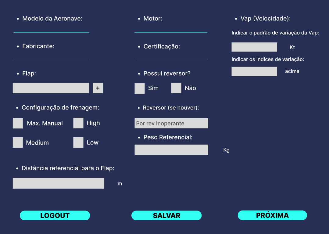 GitHub - TechDriversFatec/API_Embraer