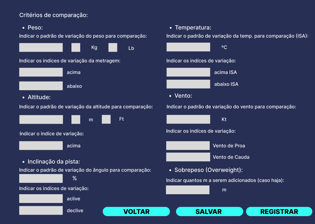 GitHub - TechDriversFatec/API_Embraer