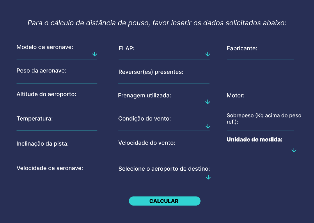 GitHub - TechDriversFatec/API_Embraer