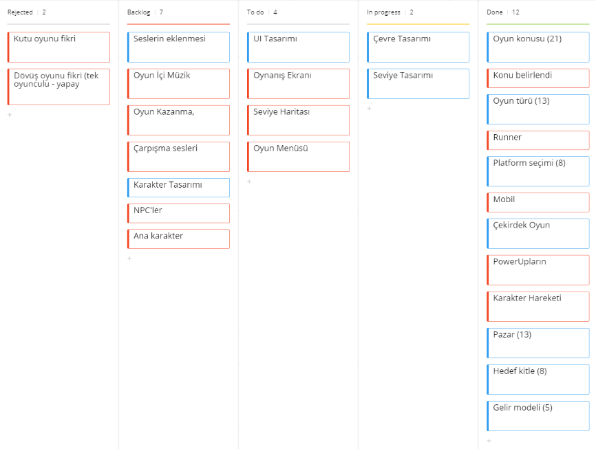 GitHub - HPasali/Takim149-OyunProjesi: Google Oyun ve Uygulama Akademisinin 149 no'lu grubunun ...
