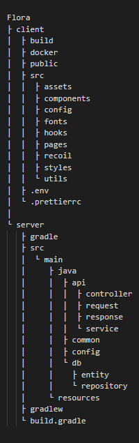 GitHub - HUP-Flora/Flora: 꽃으로 전하는 가장 빠른 마음, 🌸 FLORA 🌸 - SSAFY 공통프로젝트 우수상 🏆