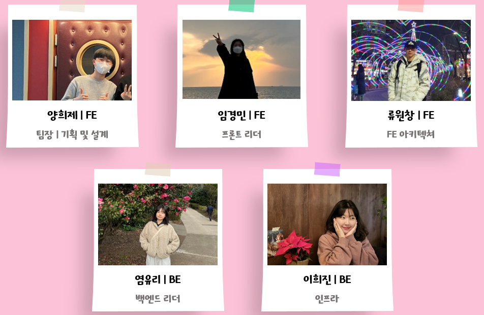 GitHub - HUP-Flora/Flora: 꽃으로 전하는 가장 빠른 마음, 🌸 FLORA 🌸 - SSAFY 공통프로젝트 우수상 🏆