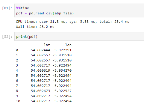 cuDF printing mismatches formatting precision of Pandas DF printing ...