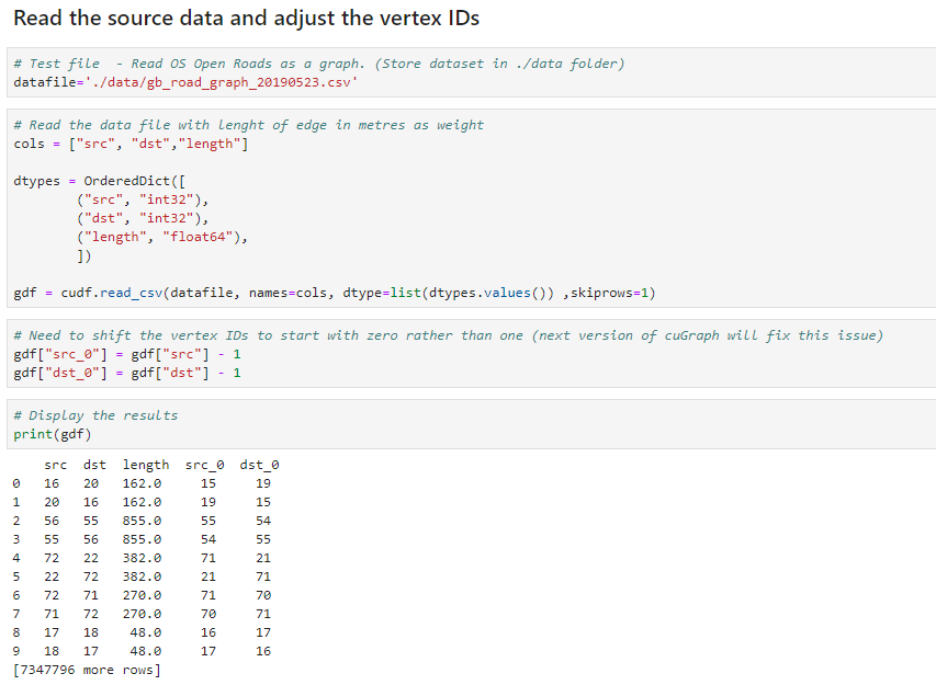 [FEA] Handling Disconnected Vertices in SSSP · Issue #303 · rapidsai/cugraph · GitHub