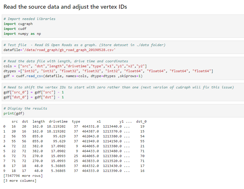 [FEA] Handling Disconnected Vertices in SSSP · Issue #303 · rapidsai/cugraph · GitHub