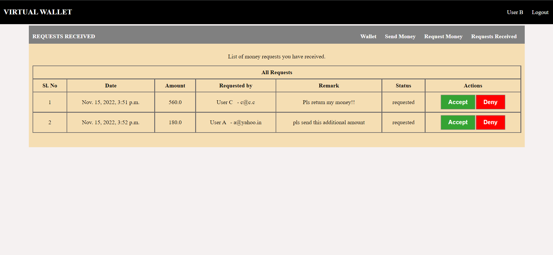 GitHub - Nagaraja-4-m/virtual_wallet: Virtual wallet