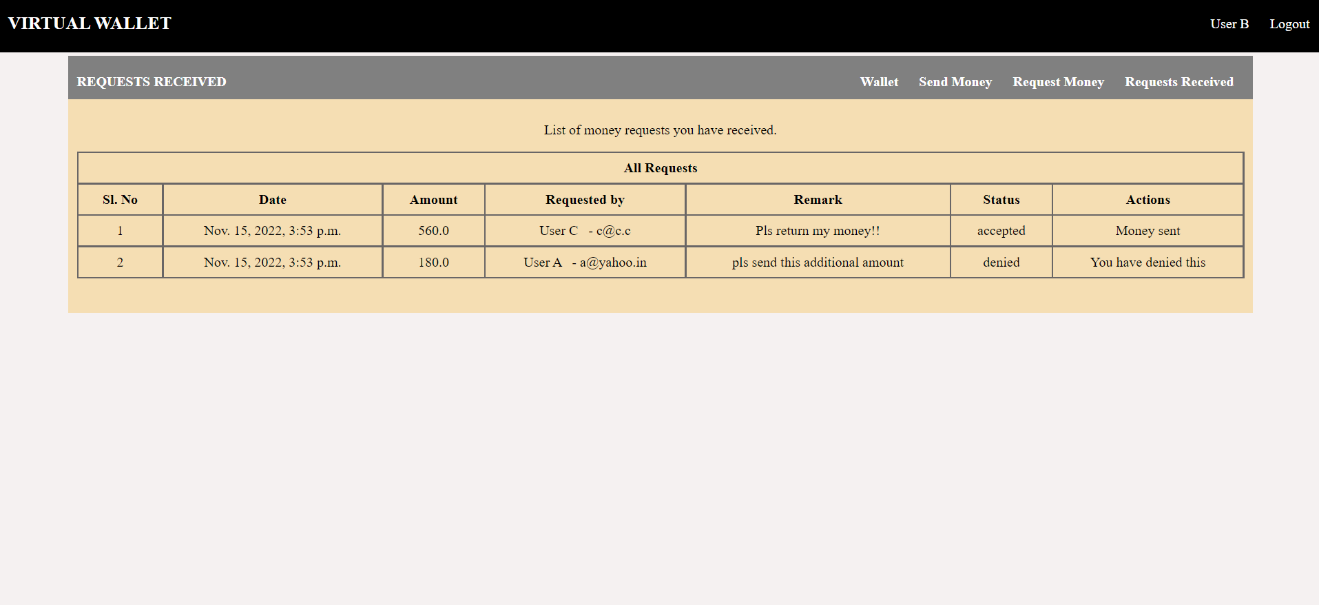 GitHub - Nagaraja-4-m/virtual_wallet: Virtual wallet